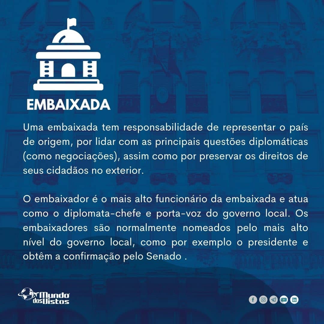 Diferença entre Embaixada e Consulado